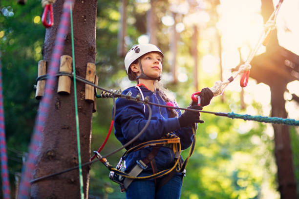 Courses | Elevation Aerial